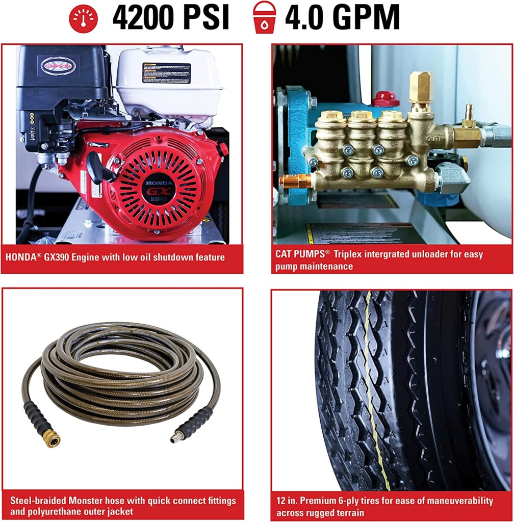 Simpson Cleaning 95002 Trailer Cold Water Mobile Washing System Powered ...